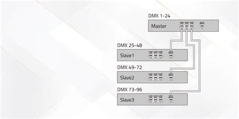 Ch Dmx Light Console Light Accessory Swit Global Website
