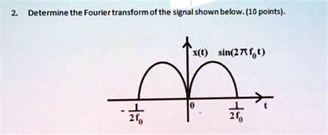 Video Solution Determine The Fourier Transform Of The Signal Shown