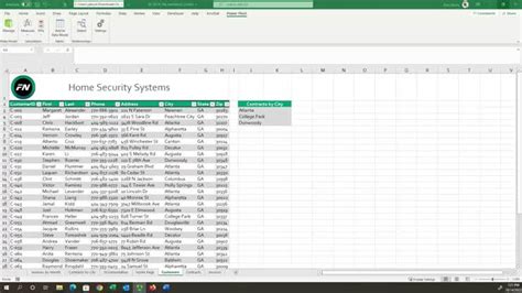 Getpivotdata Demo