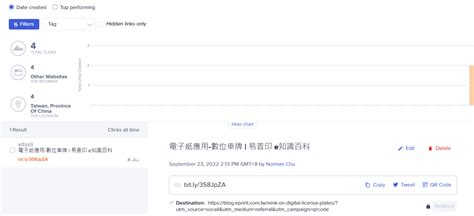 什麼是動態 Qr Code？ 易普印 E知識百科