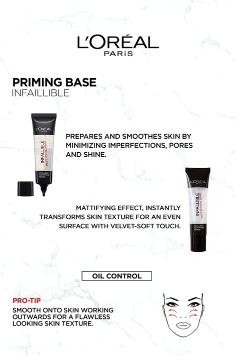 L Oreal Paris Infallible Mattifying Primer Base Resurfacing Primer