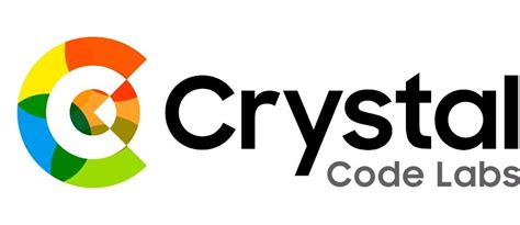 Naveen Kumar Sundarasamy On Linkedin Hiring Projectmanagement Hr