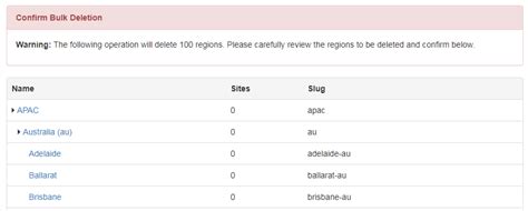 Counting Is Off When Mass Deleting Regions · Issue 2102 · Netbox