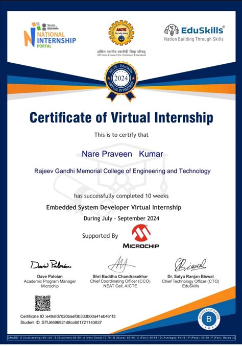 Nare Praveen Kumar On Linkedin Aicteinternship Aicteinternship Eduskills
