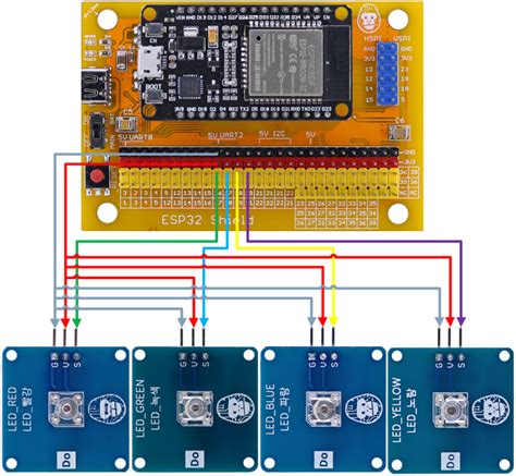 005 Micropython Technotes Gorilla Cell Led Micropython Hello World