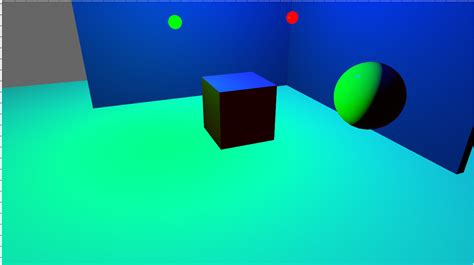Shadow Map Comparison Sampler Always Produces Shadow On Webgl2 · Issue