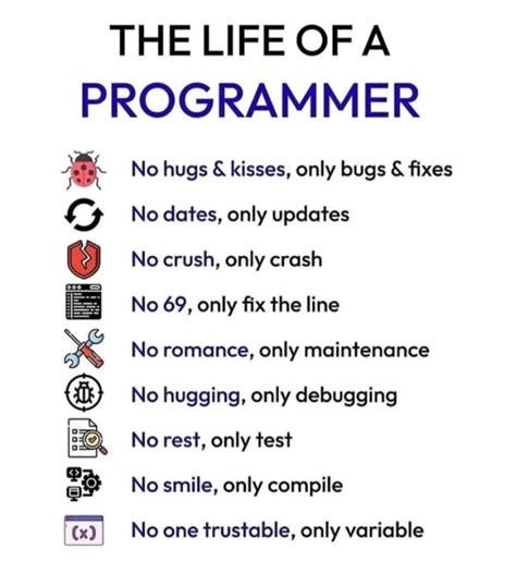 Harish Talluru On Linkedin Javascript Reactjs Developer Programmer
