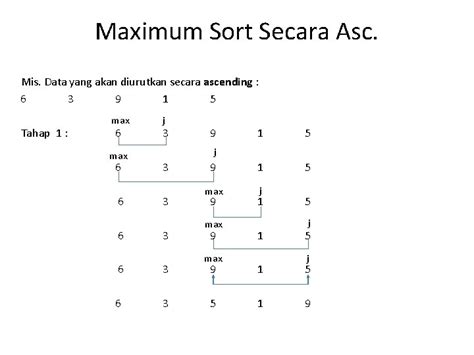 Sorting Pengurutan Definisi Sorting Proses Menyusun Data Acak