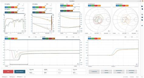 Pico Technology Vna Software For Pc Mac Linux And Raspberry Pi