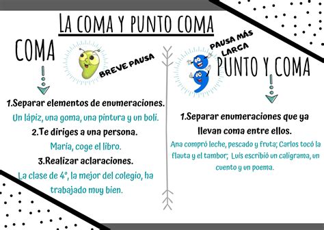 Mis Villanos Favoritos Uso De La Coma Y Punto Coma The Best Porn Website