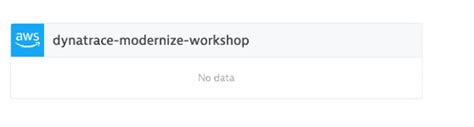 Review Aws Monitor Mp Devops Series