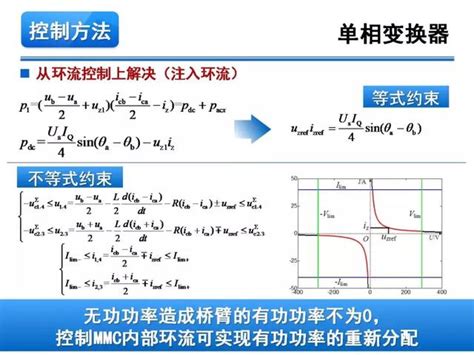 青年学者报告｜湖南大学徐千鸣：模块化多电平交交变换器及其应用 电气技术杂志社