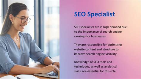 Ppt Digital Marketing Job Roles In High Demand Powerpoint