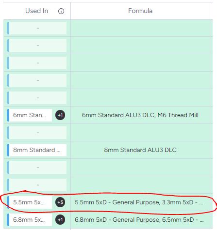 How To Display No Of Connected Items Platform Discussions Monday Community Forum