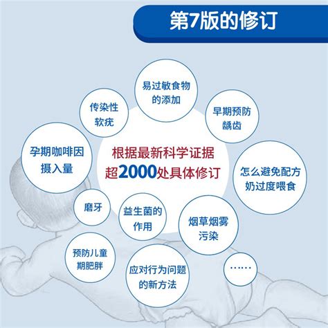 美国儿科学会育儿百科全新第7版0 1 2 3 4 5岁育儿指南胎教母婴喂养宝宝辅食读物怀孕分娩育儿百科婴儿早教育儿书籍父母十月馨虎窝淘