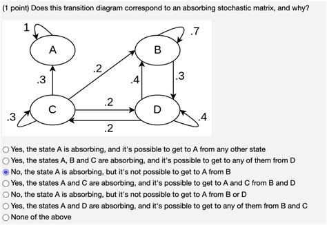 This Is The Question And It Was About