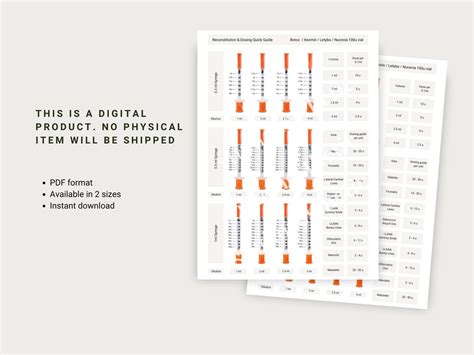 Botox Reconstitution And Dosing Chart Nurse Injector Botox Cheat Sheet Medspa Training