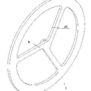 Pdf Design Modeling And Control Of A Reaction Wheel Balanced Inverted Pendulum