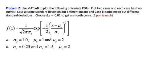 Solved Problem 2 Use MATLAB To Plot The Following Chegg