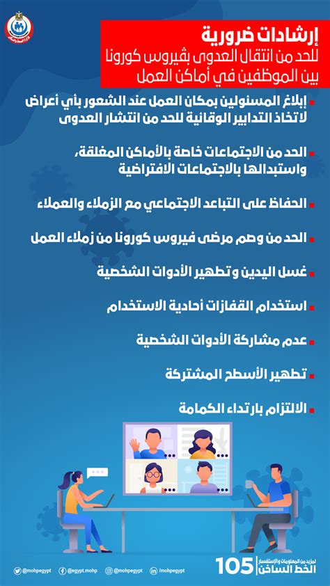 الصحة توضح إجراءات الحد من انتقال عدوى كورونا بأماكن العمل إنفوجراف