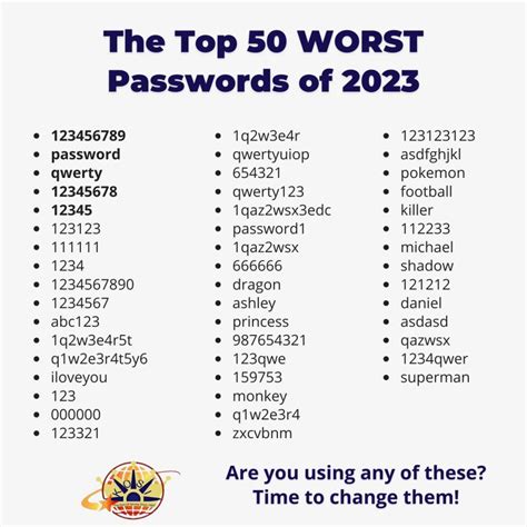 King Office Service Inc On Linkedin Datasecurity Cybersecurity Passwordsecurity