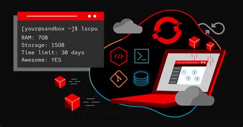 Red Hat Developers Red Hat Developer