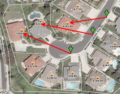 Geocoding Why Accuracy Matters Gbbis Blog
