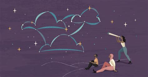 Oracle Cloud Cx Platform Oracle