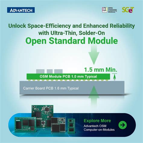 Darren Wang On Linkedin Sget Osm Openstandardmodule Advantech