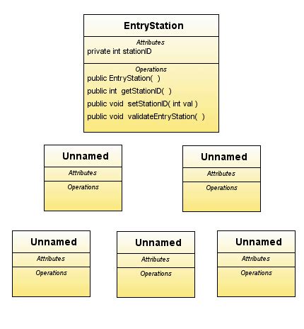 Uml Class Diagram Generate Java Code Dalton Linnemann