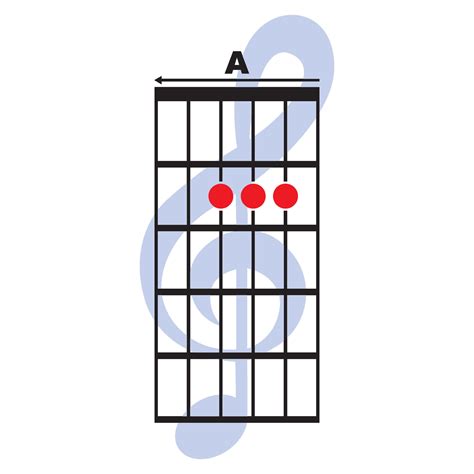 A Guitar Chord Icon 36365784 Vector Art At Vecteezy