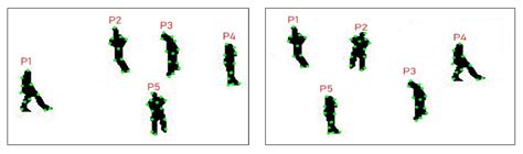 Remote Sensing Free Full Text Stochastic Remote Sensing Event Classification Over Adaptive