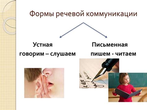 Речевая коммуникация как процесс - презентация онлайн