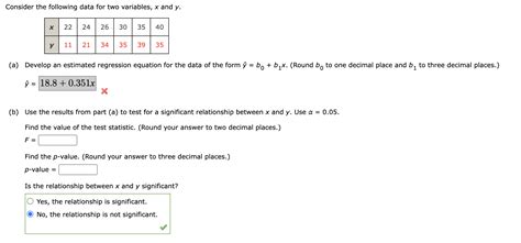 Solved Consider The Following Data For Two Variables X And Chegg Com