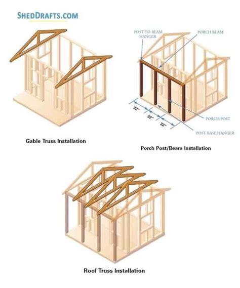 Rafters Vs Trusses Pros Cons And Design Guide Designing Idea Artofit