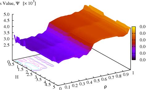 Figure 4 From An Improved Excitation Matching Method Based On An Ant