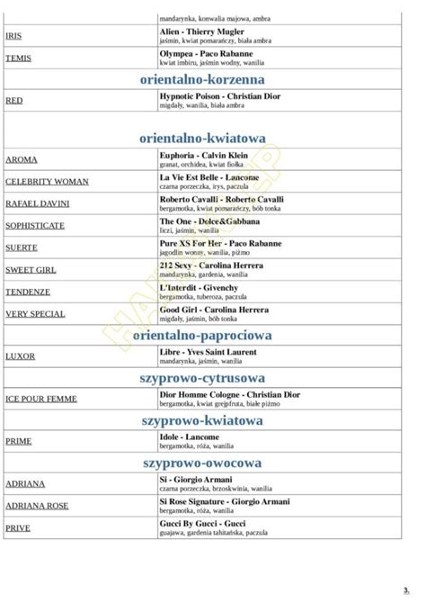 Yodeyma Perfumy Boreal 50 Ml Hairsklep Pl