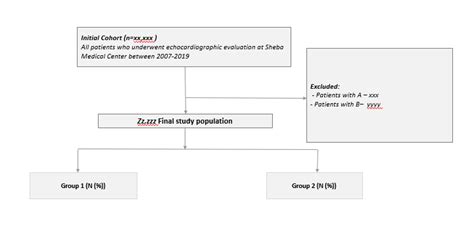 Nodejs Unable To Use Facebook Login With Passport Js Stack Overflow