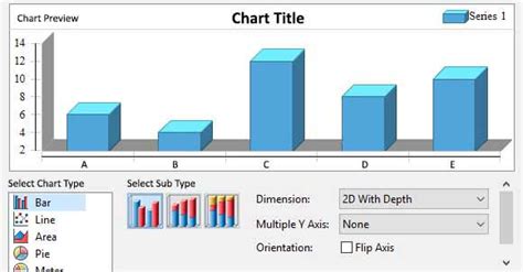 Birt A Trending Technology In Report Design And Analytics