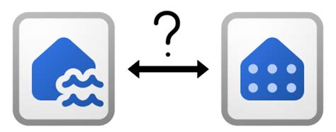 Azure Synapse Lake Database With Data Flows By Batuhan Tüter Medium