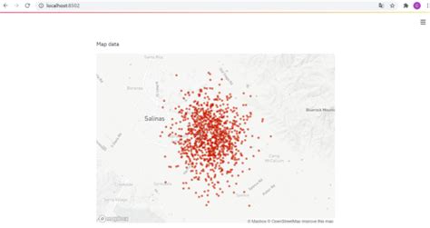Data Visualization With Streamlit Part I