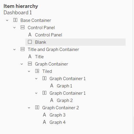 Starter Guide To Tableau Containers The Data School