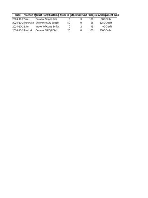 Complete Transaction Control Sheet Pdf