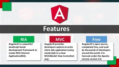 All Angular Versions Followsery