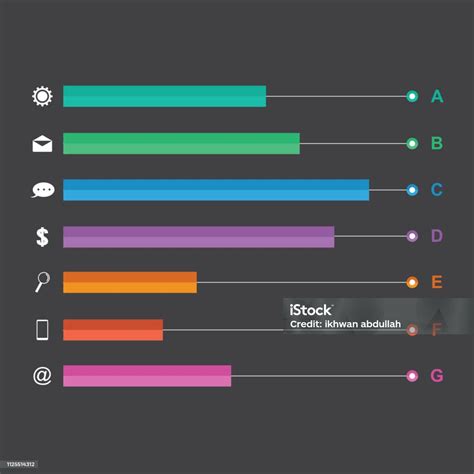 Vetores De Gráfico De Barras Gráfico Diagrama Estatístico Horizontal