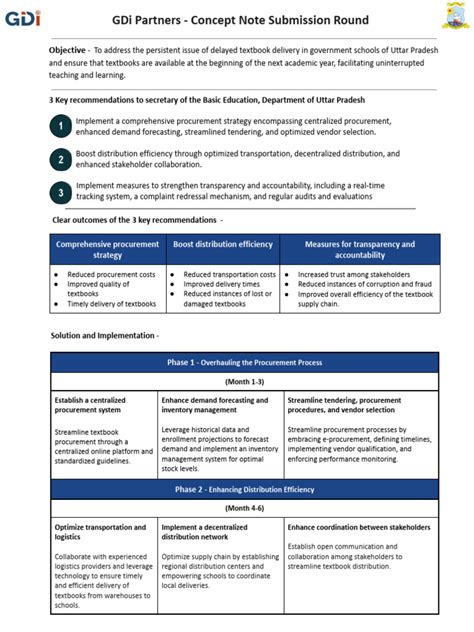 Concept Noteroushan Kumar Pdf Procurement Supply Chain