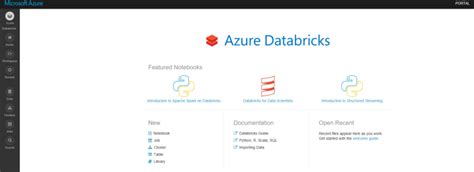 Python Image Processing On Azure Databricks Part 1 Opencv Image Compare Stochastic Coder