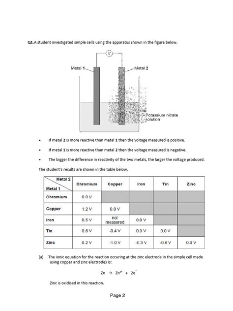 Reactivity Of Metals 3 Qp Download Free Pdf Titanium Oxide