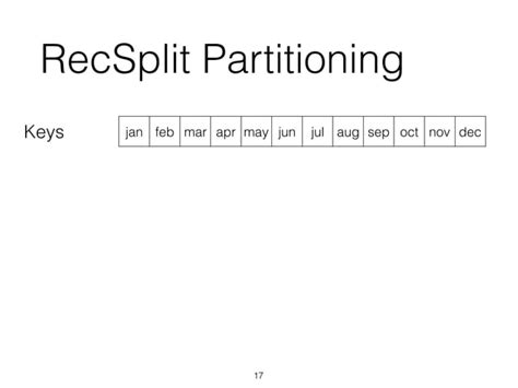 recsplit minimal perfect hashing ppt