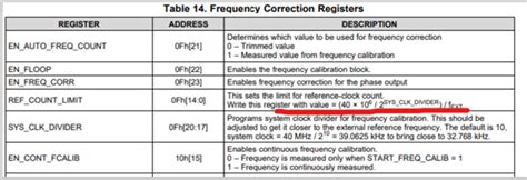 opt3101 external clock calibration calculation problems sensors